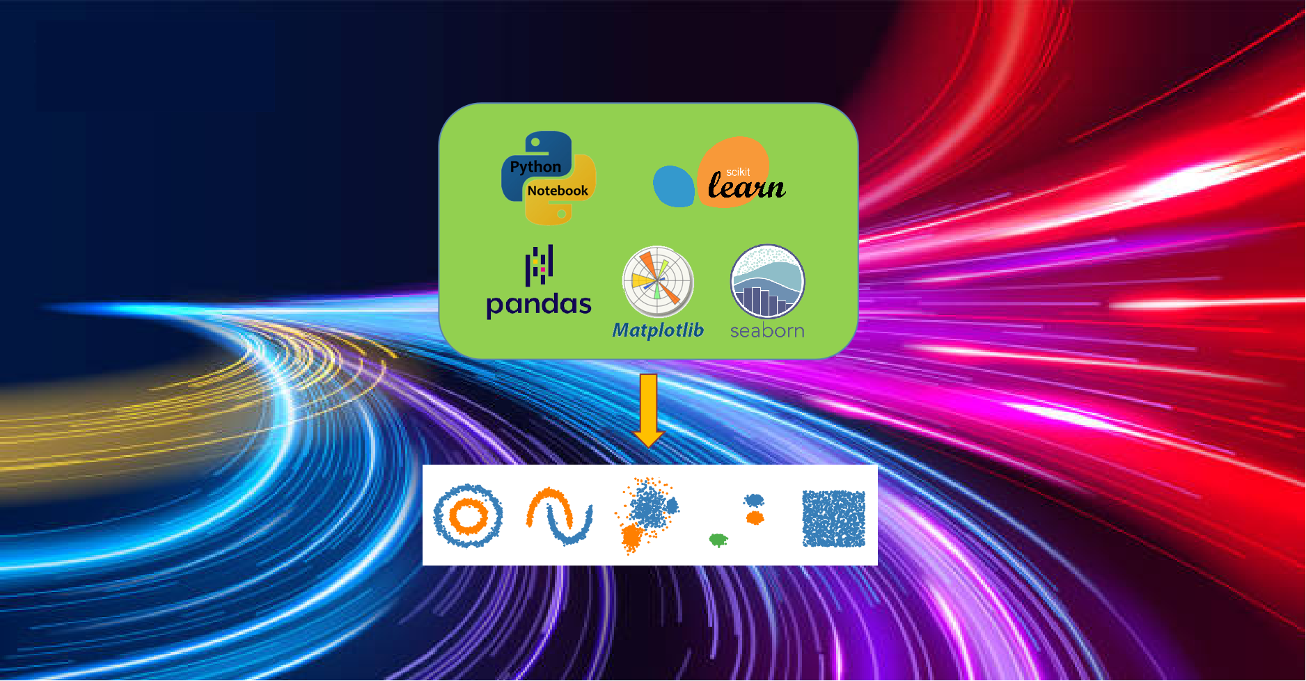 Easily Implement Dbscan Clustering In Python With A Real World Data Deepsim Blog